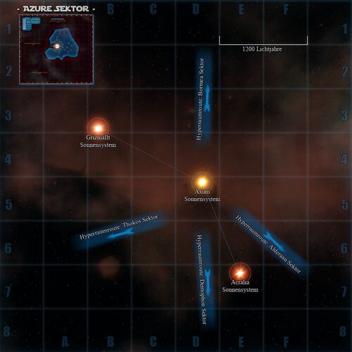 Anaxes – Holopedia