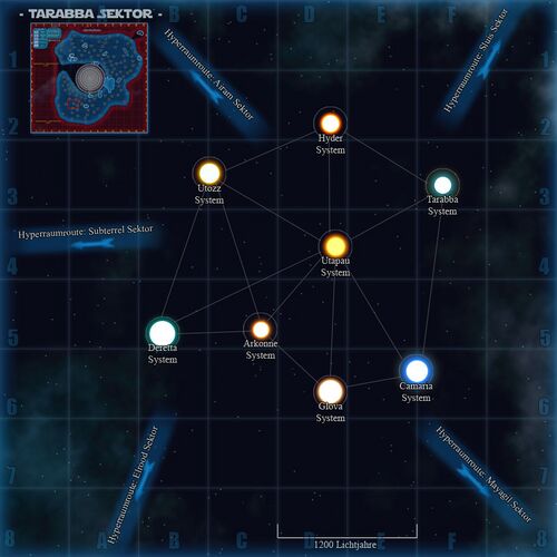 Utapau – Holopedia